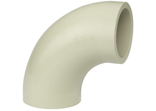 GF PROGEF | PP | Polypropylene | Pressure Pipes & Fittings | PIPEKIT ...