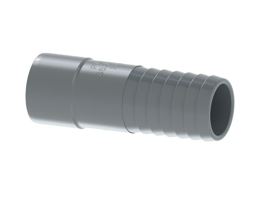 Georg Fischer HoseConnect PVC-U PN16 – Pipekit
